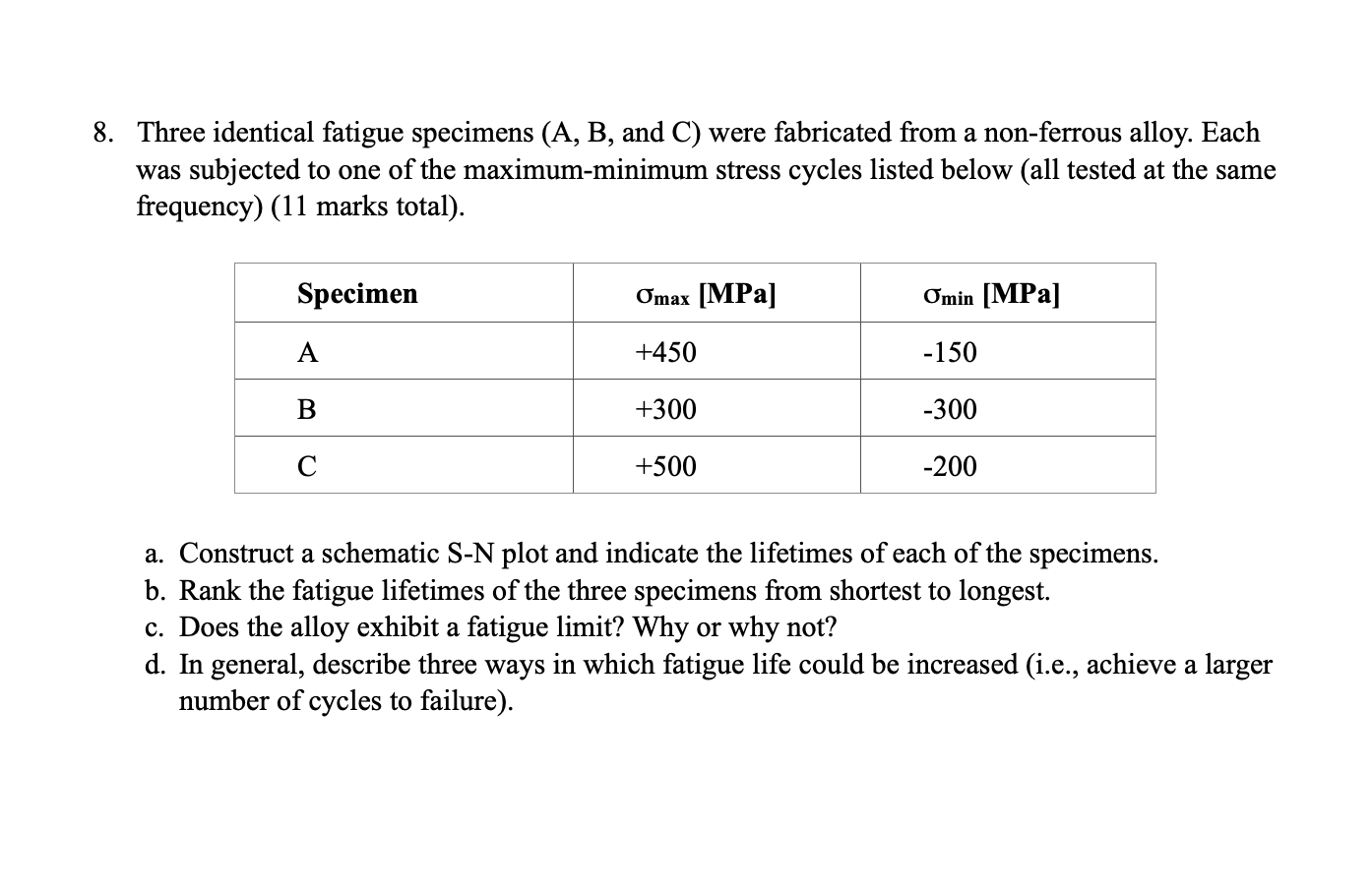 Solved 7. Following is tabulated data that were gathered | Chegg.com