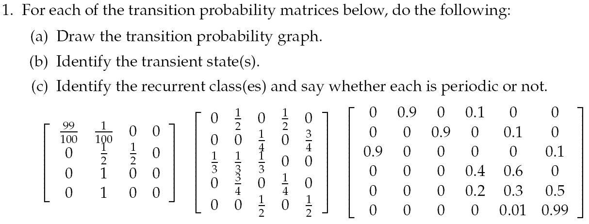 Solved 1. For each of the transition probability matrices | Chegg.com