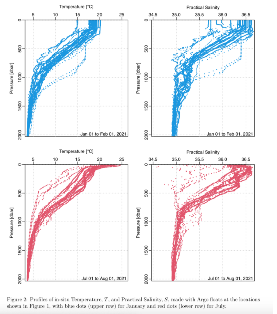 Introduction The Argo profiling-float program has led | Chegg.com