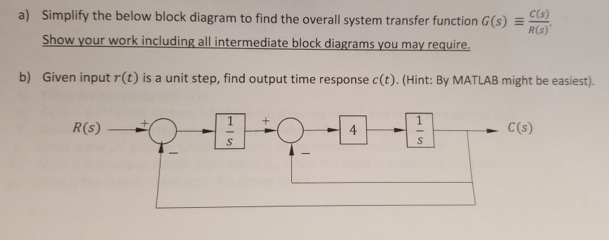 Solved a) Simplify the below block diagram to find the | Chegg.com