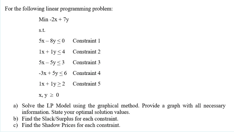 Solved For the following linear programming problem: Min -2x | Chegg.com