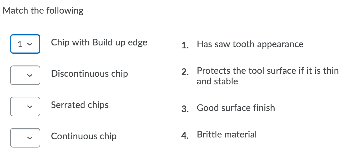 Solved Match the following Chip with Build up edge 1. Has | Chegg.com