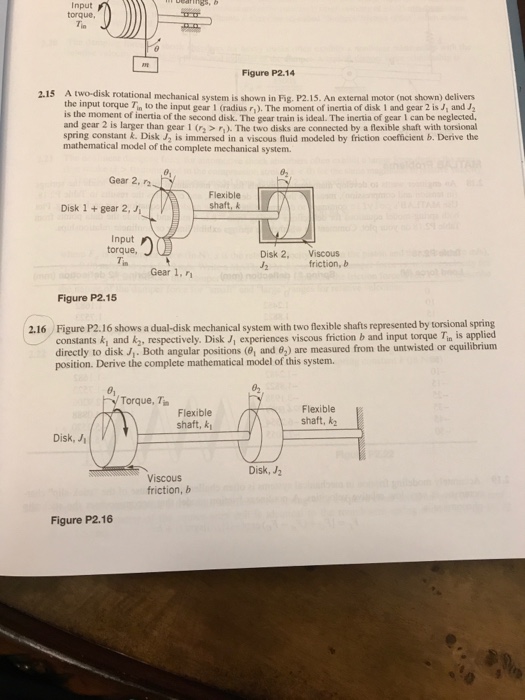 Solved Input torque, Figure P2.14 2.15 A two-disk rotational | Chegg.com