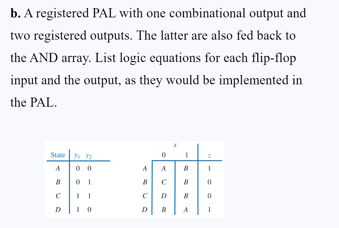 Solved 716 Design The Moore Model Sequential Circuit 