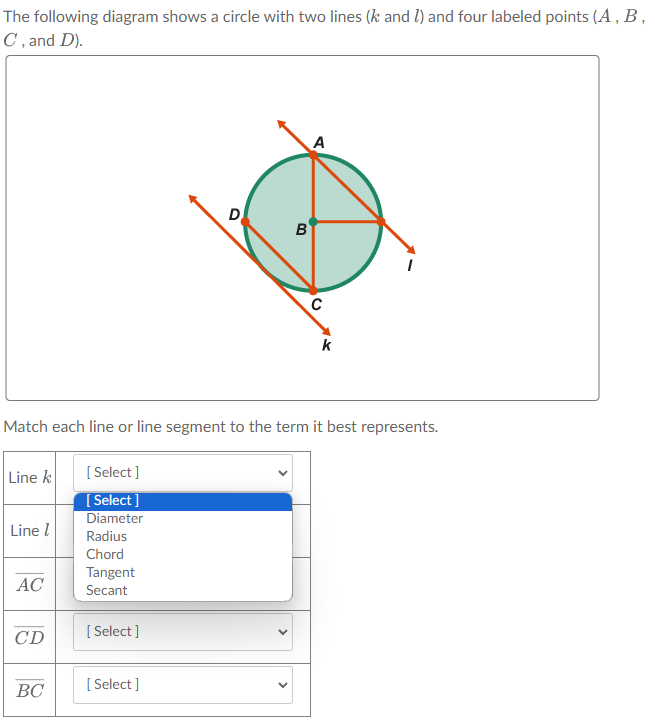Solved The following diagram shows a circle with two lines | Chegg.com
