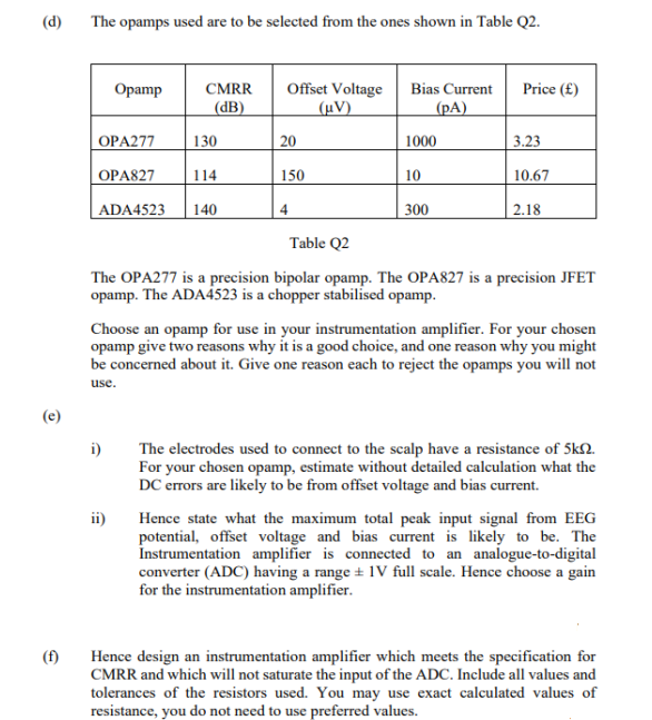Solved Figure Q2 shows the circuit diagram of part of an | Chegg.com