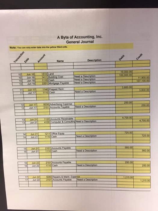 Solved Use the chart of accounts pic to make the journal | Chegg.com