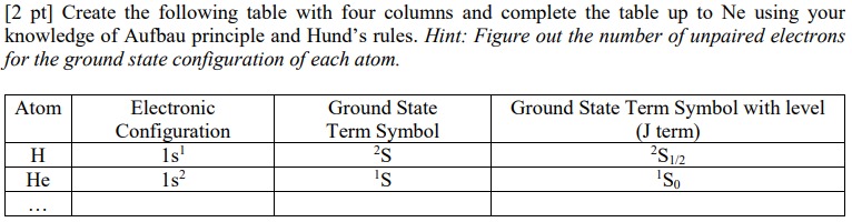 Solved [ 2pt ] ﻿Create the following table with four columns | Chegg.com