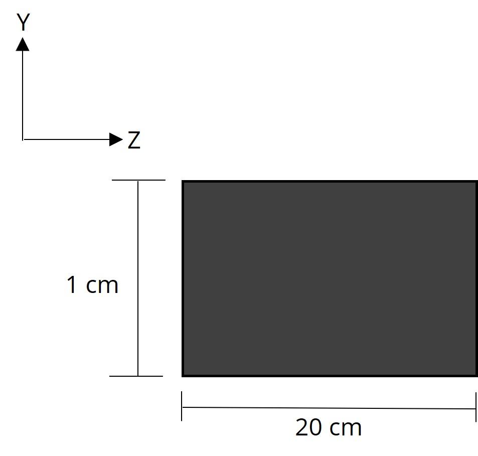 Solved With the given values of m1=2 kg, m2=75 kg, L1=80 cm | Chegg.com