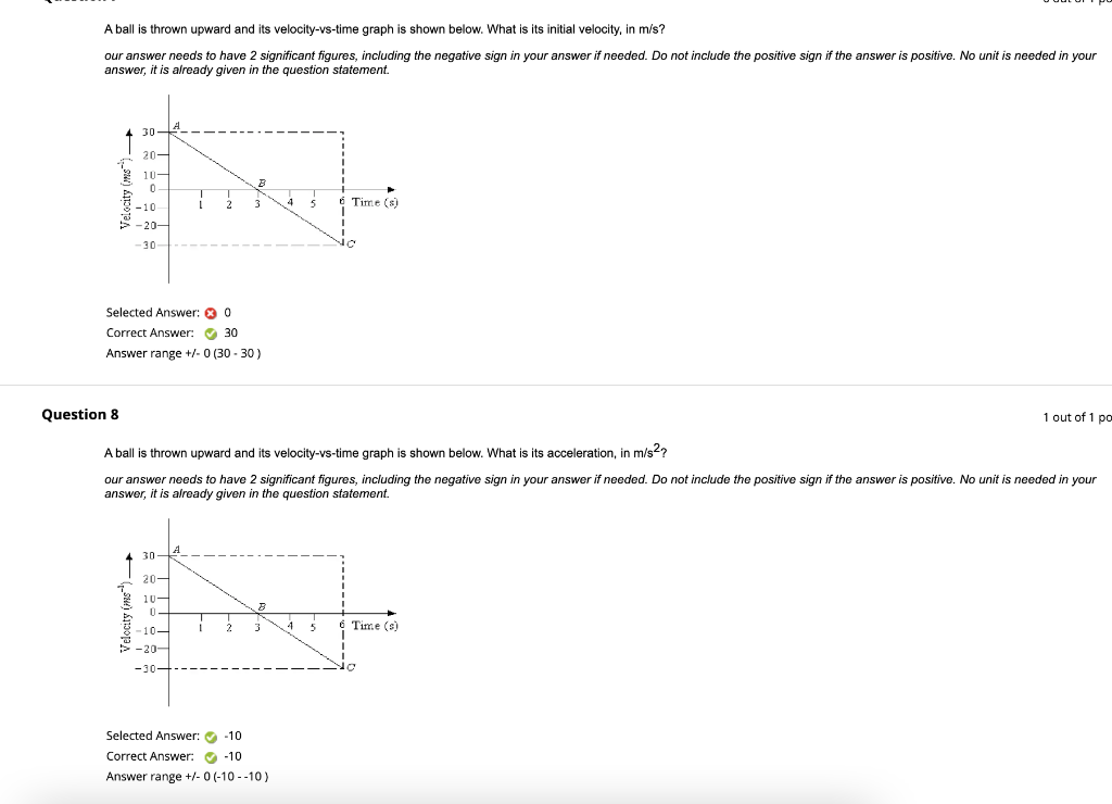 Solved A ball is thrown upward and its velocity-vs-time | Chegg.com
