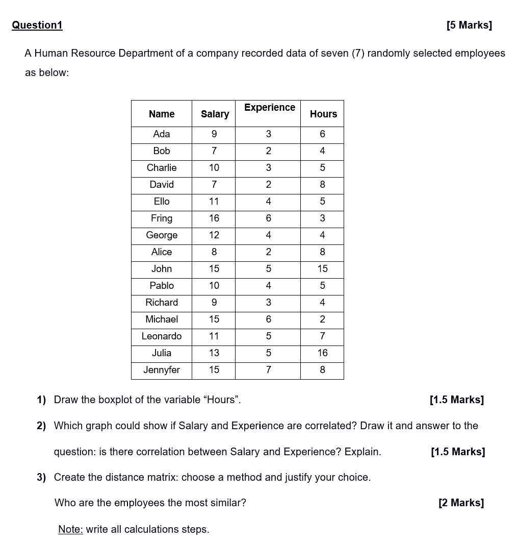 Solved I just want to solve the third part, the first part | Chegg.com