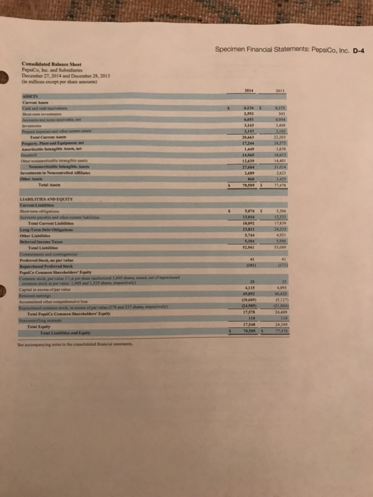 Solved Comparative Analysis Case (Part Level Submission) | Chegg.com