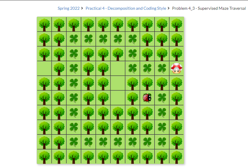 Solved Spring 2022 > Practical 4- Decomposition and | Chegg.com