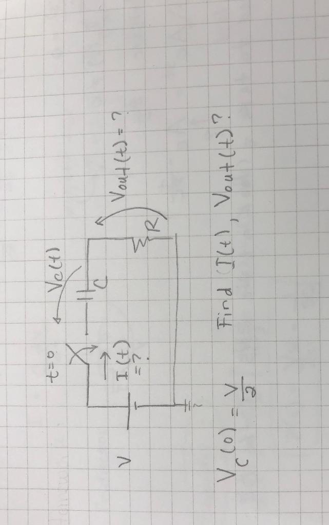 Solved For the circuit above find I(t) and Vout(t). Vc(0) = | Chegg.com