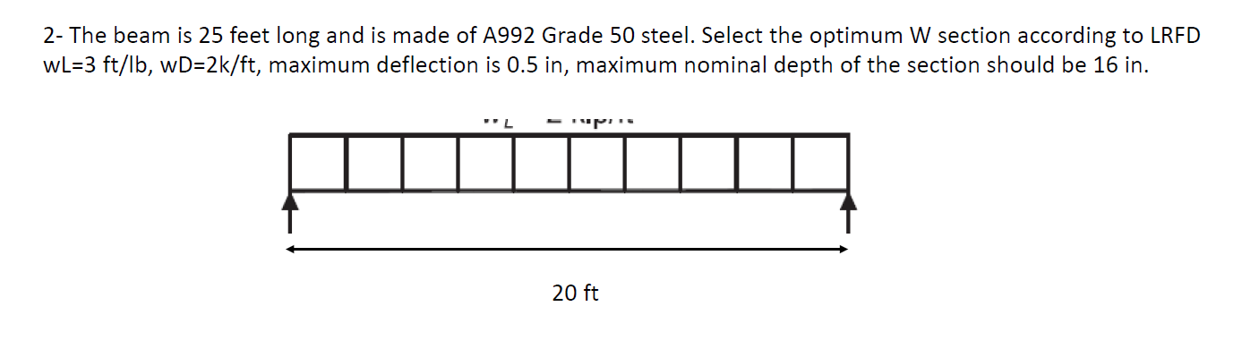 Solved 2- The beam is 25 feet long and is made of A992 Grade | Chegg.com