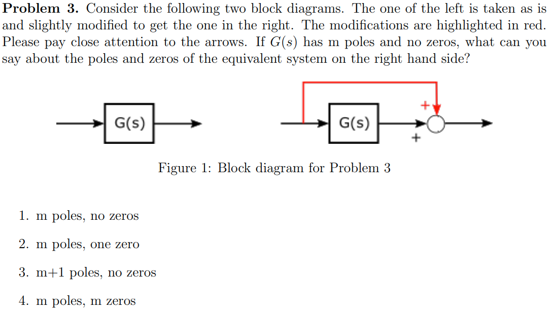 Solved Problem 3. Consider the following two block diagrams. | Chegg.com