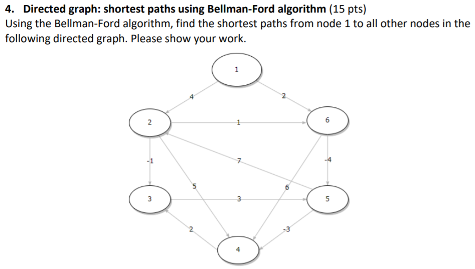 Solved 4. Directed graph: shortest paths using Bellman-Ford | Chegg.com Solved 4. Directed graph: shortest paths using Bellman-Ford | Chegg.com