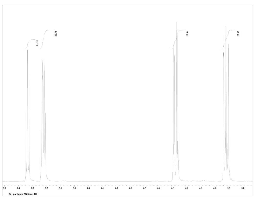 Solved Use the optical rotation data, the 1H NMR spectrum, | Chegg.com