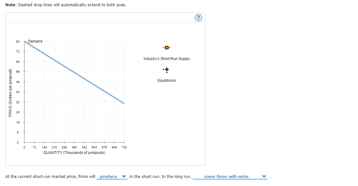 Solved The following graph plots the marginal cost (MC) | Chegg.com