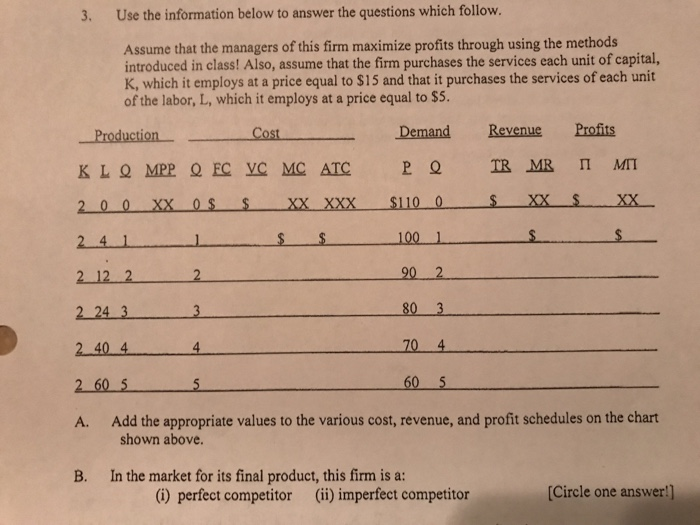 Solved In the market for the variable factor of | Chegg.com