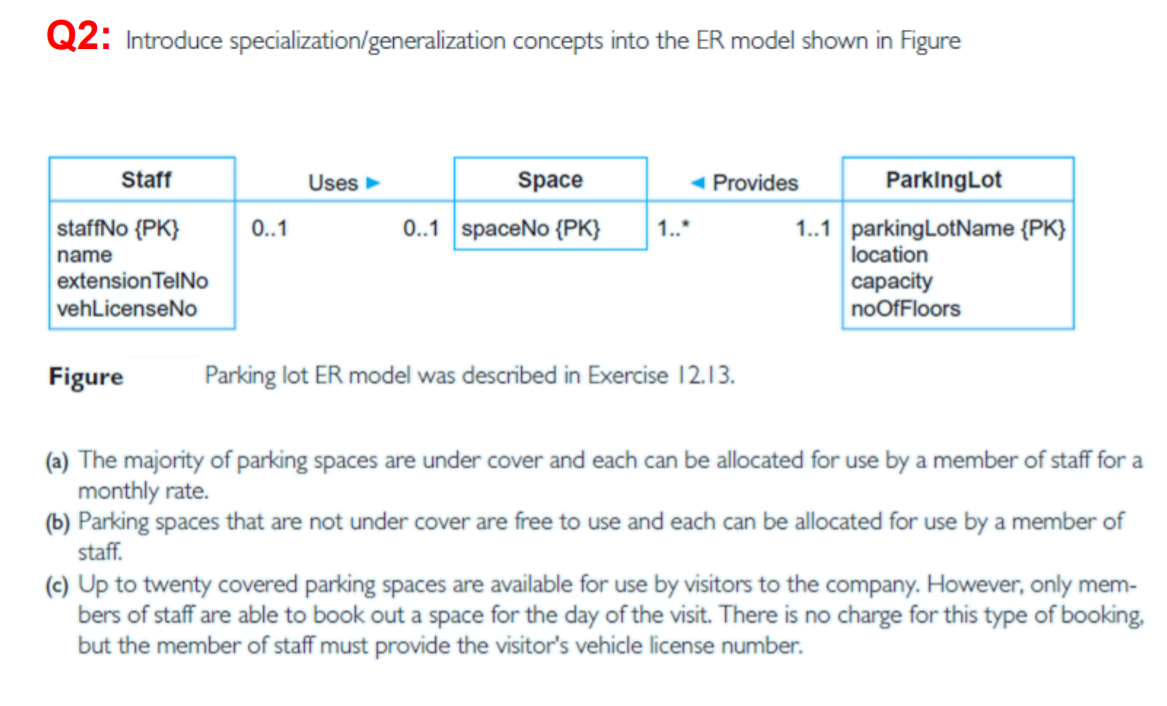 Q2: Introduce specialization/generalization concepts | Chegg.com