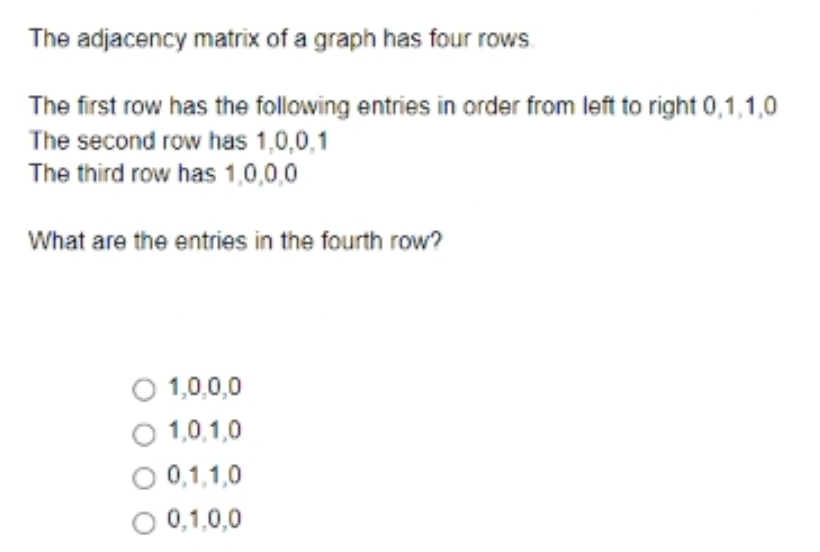 Solved The adjacency matrix of a directed graph G with | Chegg.com