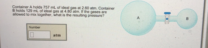 Solved Container A holds 757 mL of ideal gas at 2.60 atm. | Chegg.com