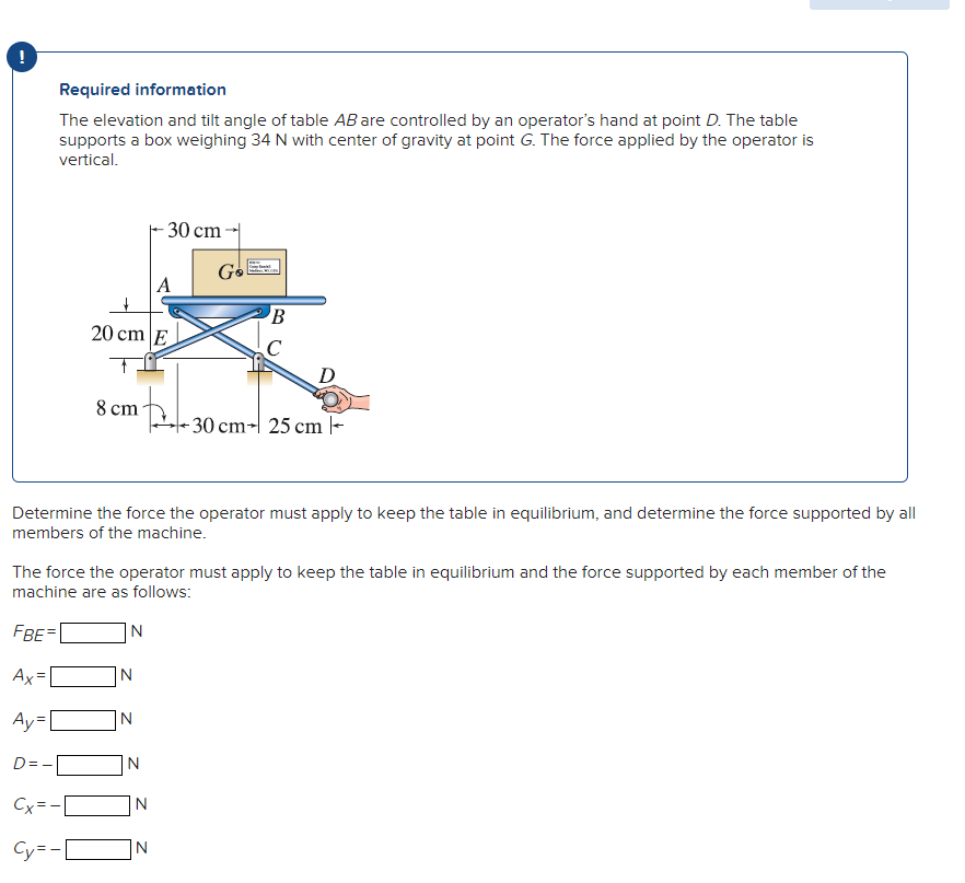 Solved Required Information The Elevation And Tilt Angle Of