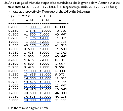 Solved Need some help with an assignment programmed in C. I | Chegg.com