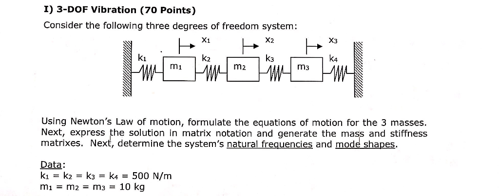Solved I) 3-DOF Vibration (70 Points) Consider the following | Chegg.com