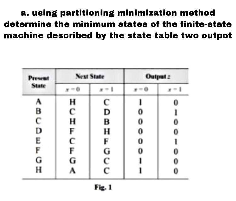 Solved a. using partitioning minimization method determine | Chegg.com Solved a. using partitioning minimization method determine | Chegg.com