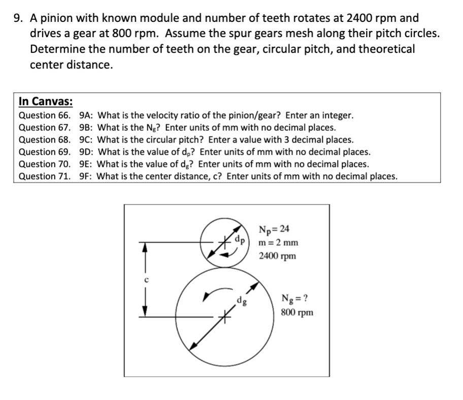 Solved 9. A pinion with known module and number of teeth | Chegg.com