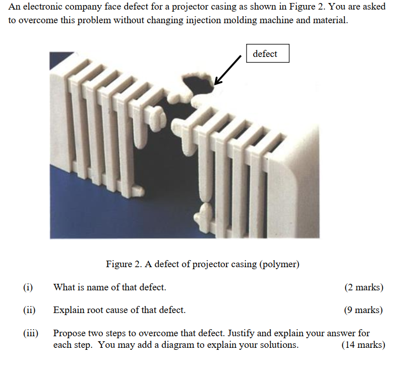 Solved An electronic company face defect for a projector | Chegg.com