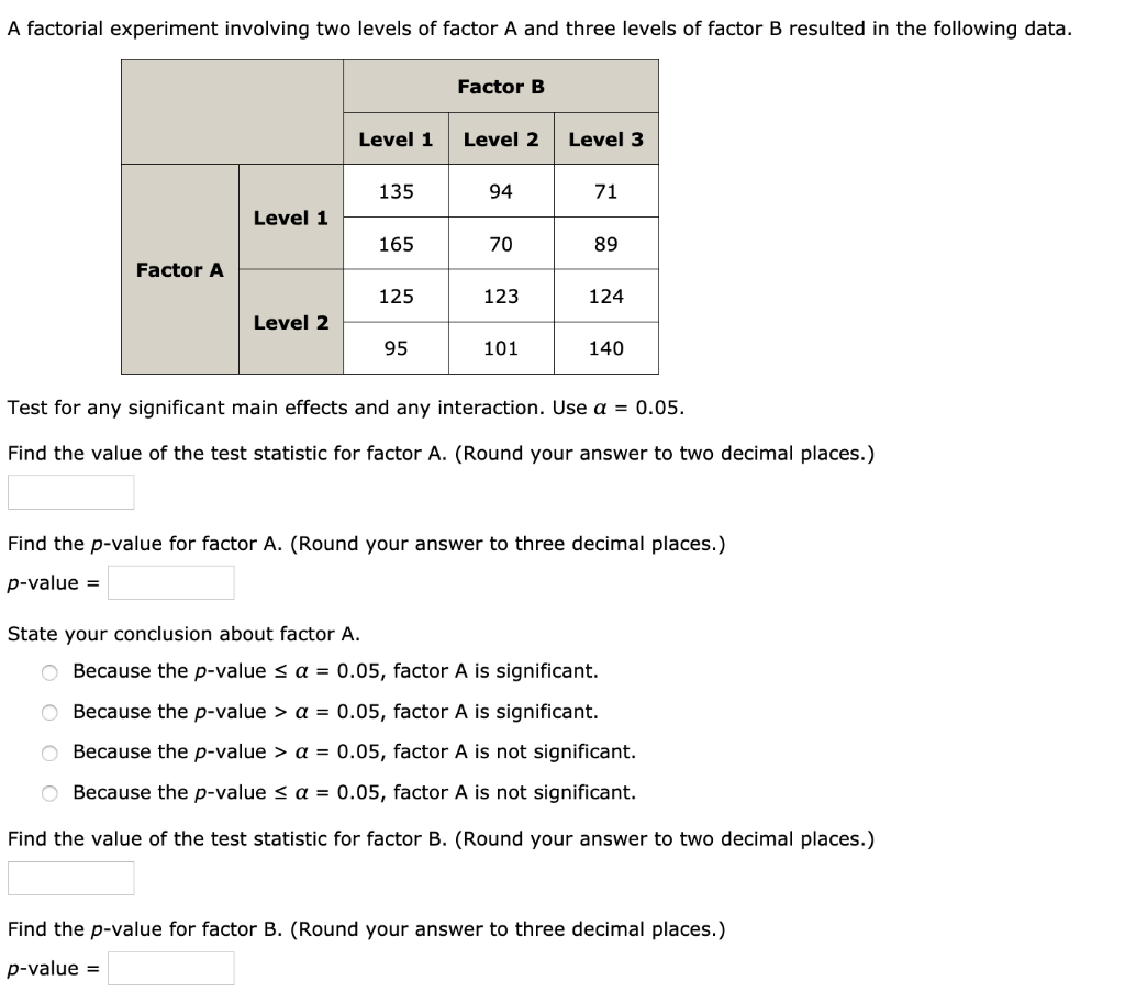 Solved Trying to use ANOVA two-factor WITH replication to | Chegg.com