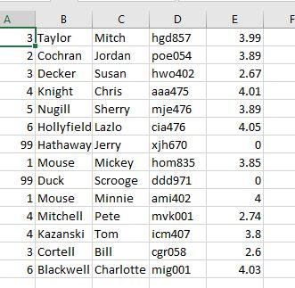PYTHON CODE ONLY./// POST A COPYABLE CODE. ////POST | Chegg.com