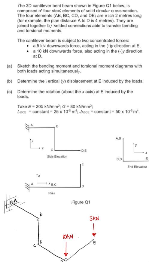 Solved please can you try and explain the bmd and torsional | Chegg.com