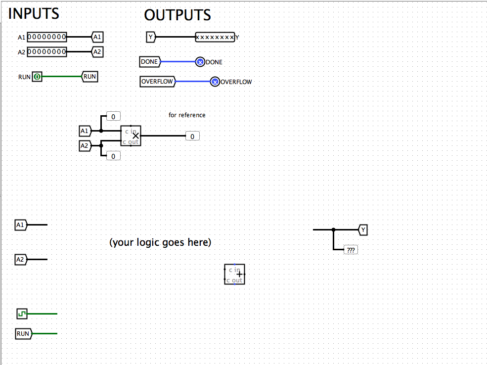 Please implement a clocked 8-bit multiplier circuit. | Chegg.com