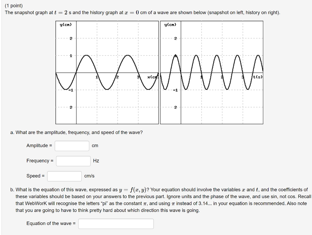 Solved (1 point) The snapshot graph at t = 2 s and the | Chegg.com
