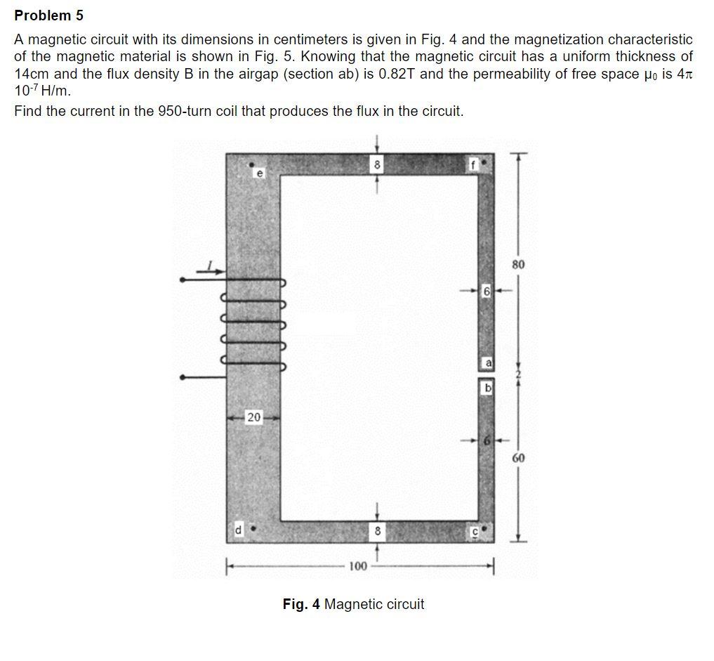 Solved Problem 5 A magnetic circuit with its dimensions in | Chegg.com