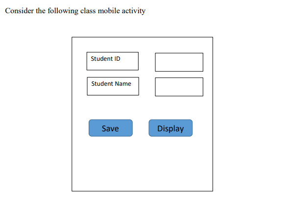 Solved Consider the following class mobile activity | Chegg.com