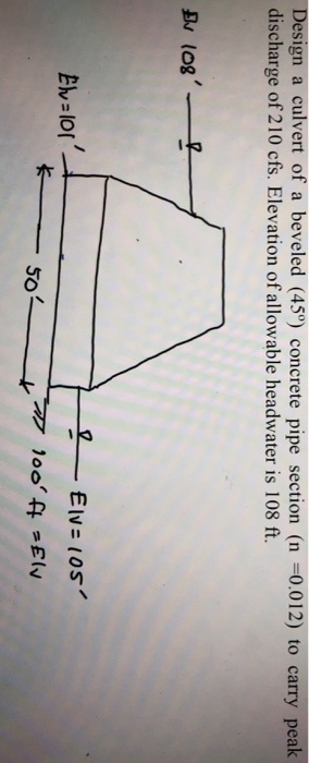 Design a culvert of a beveled (450) concrete pipe | Chegg.com