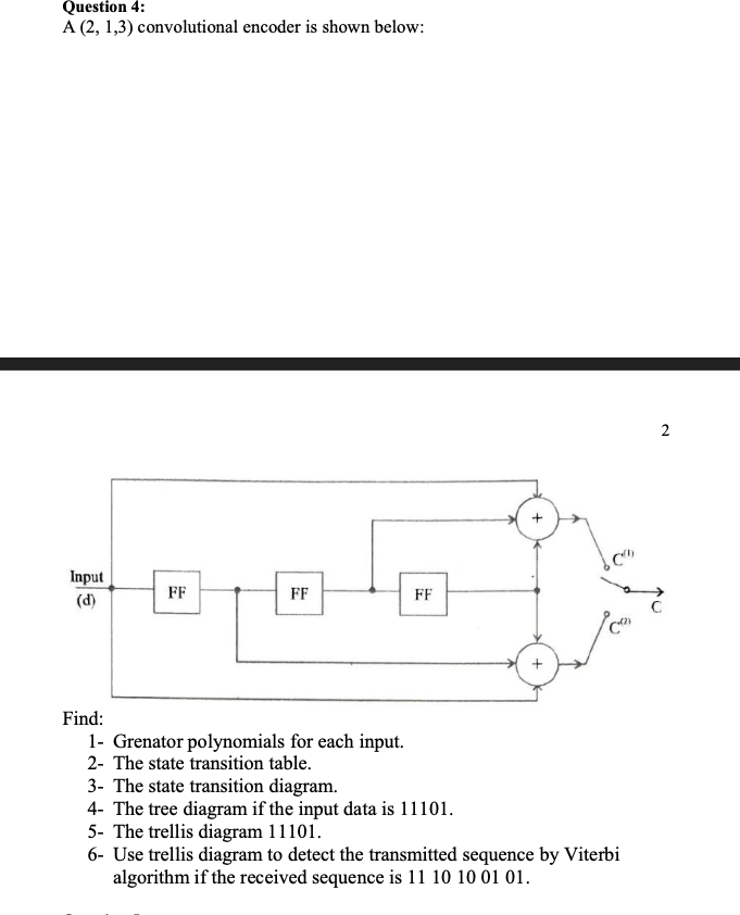 Solved Question 4: A (2,1,3) convolutional encoder is shown | Chegg.com
