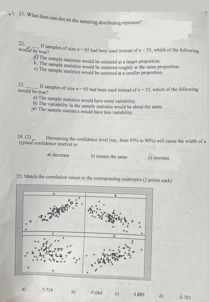Solved 21. What does one dot on the sampling distribution | Chegg.com