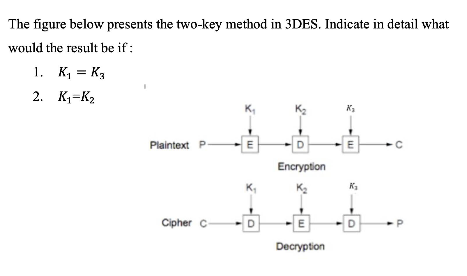 Solved The figure below presents the two-key method in 3DES. | Chegg.com