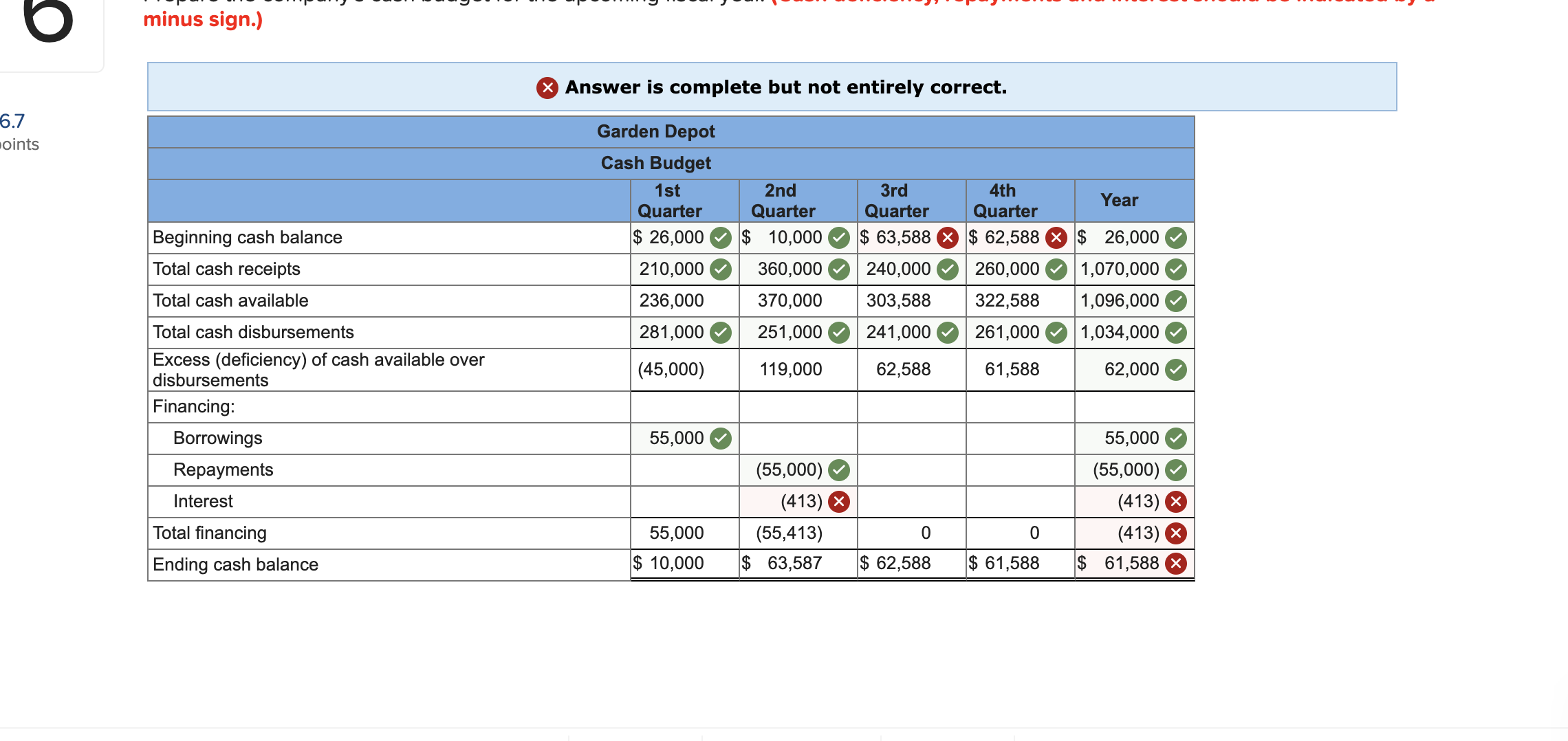 solved-garden-depot-is-a-retailer-that-is-preparing-its-chegg