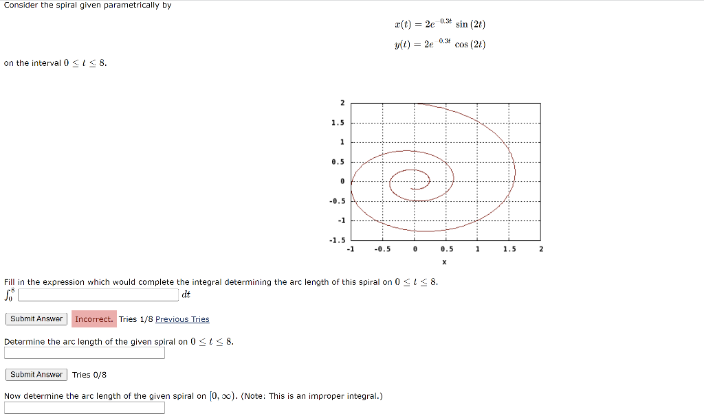 Solved Consider the spiral given parametrically by | Chegg.com