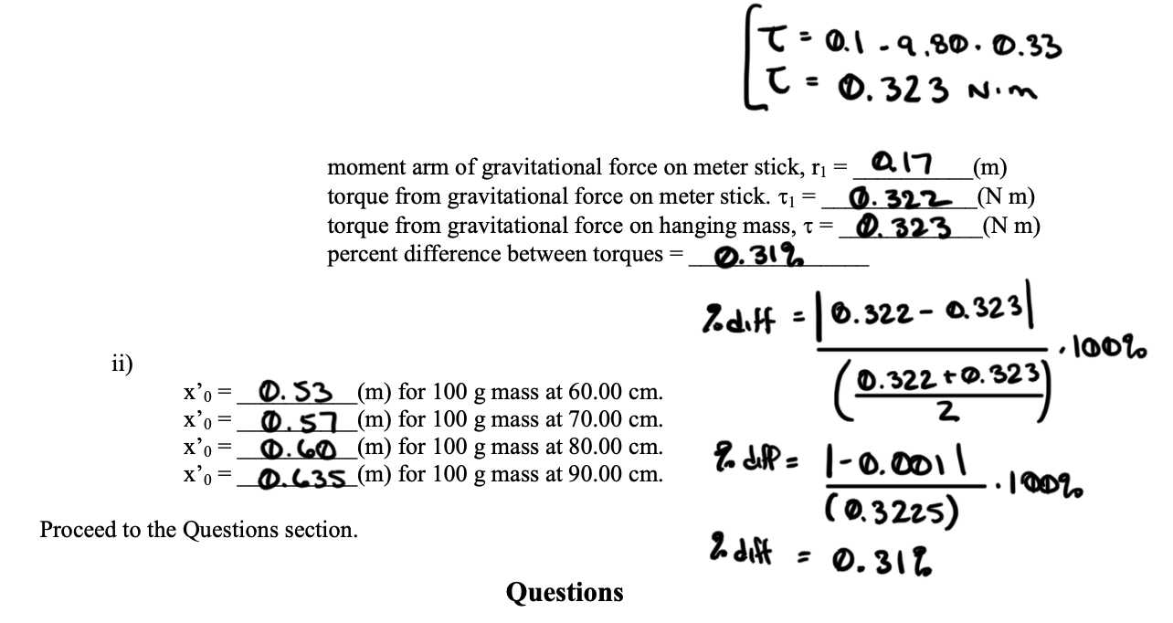 Solved Part II: Fulcrum Not At the Center of the Meter | Chegg.com