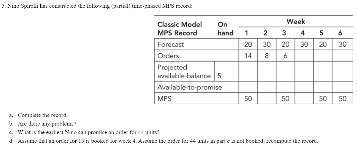 Solved PLEACE USE EXCEL TO DO THE WORK. PROVIDE YOUR | Chegg.com