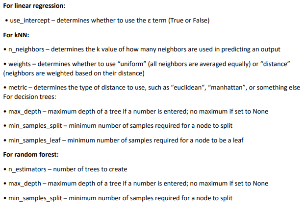 Solved In this assignment, you will be modifying the Python | Chegg.com