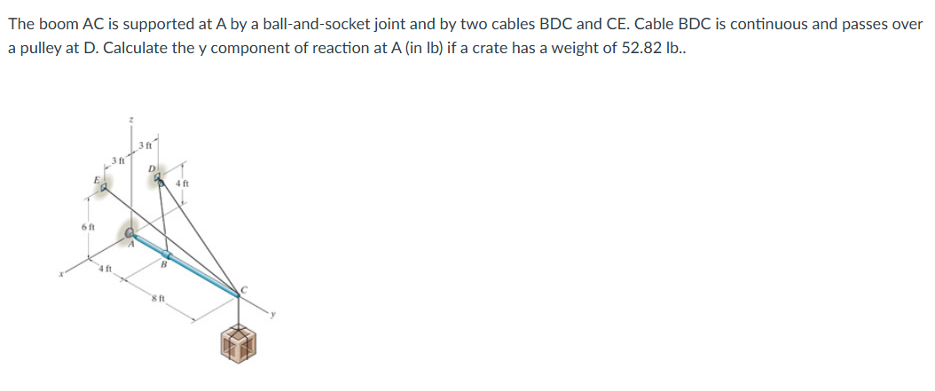 Solved The boom AC is supported at A by a ball-and-socket | Chegg.com